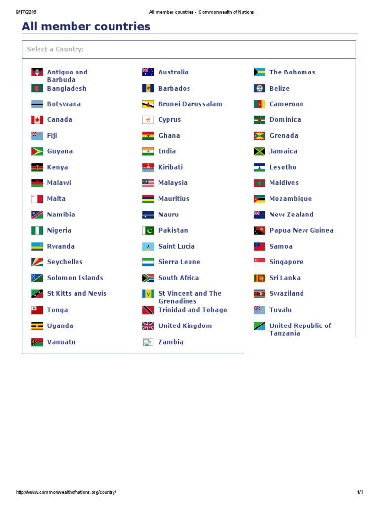 List of Commonwealth Countries | PDF