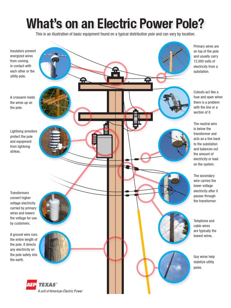 Distribution Pole | PDF | Electric Power Distribution | Power Engineering