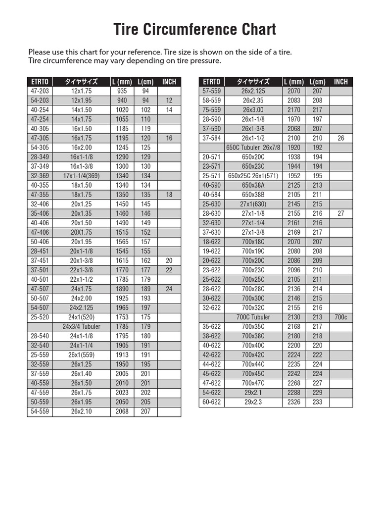 Tire Size Chart v2 | PDF | Nature