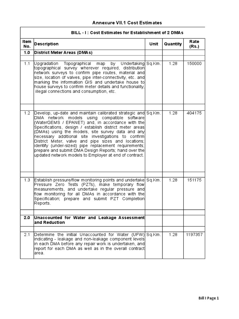 Annexure 7 - Cost Estimates | PDF | Scada | Pipe (Fluid Conveyance)