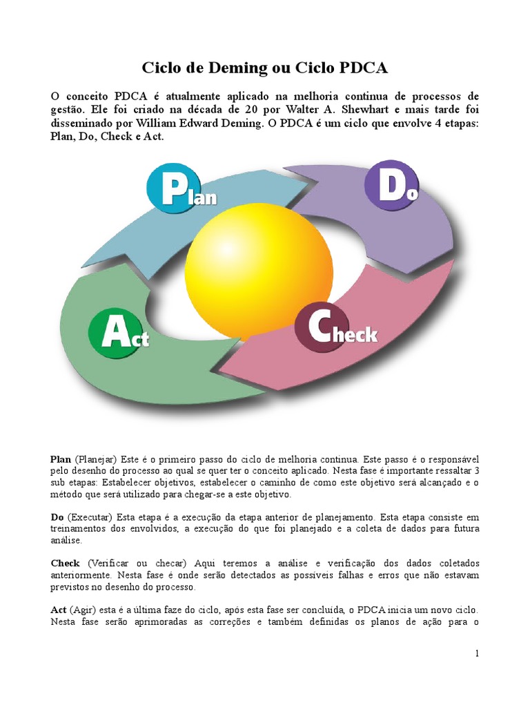 Ciclo de Deming Ou Ciclo Pdca PDF | PDF