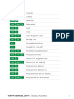Shortcut dan Rumus Excel Lengkap | PDF
