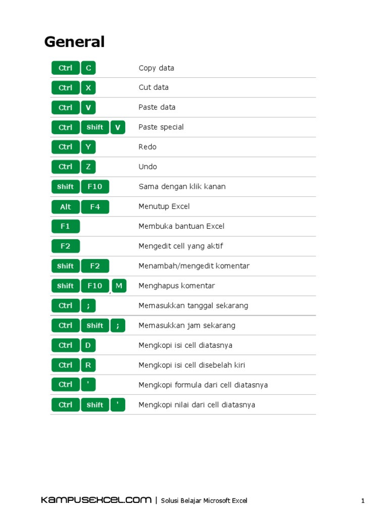 Shortcut Excel PDF | PDF
