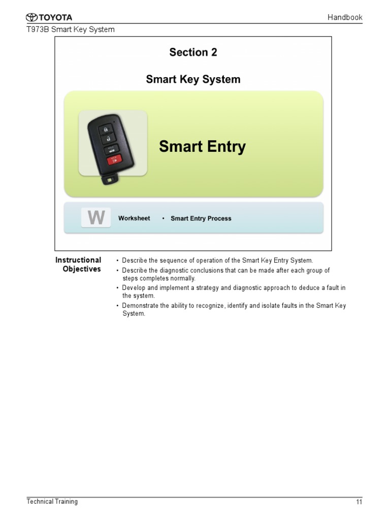 Funcionamiento Del Sistema Smart Key Toyota | PDF | Electronics ...