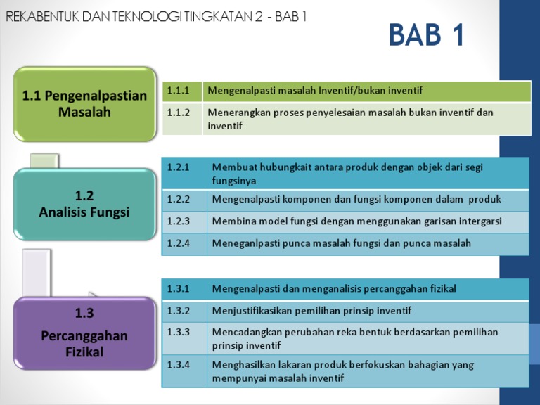 RBT Ting2 | PDF