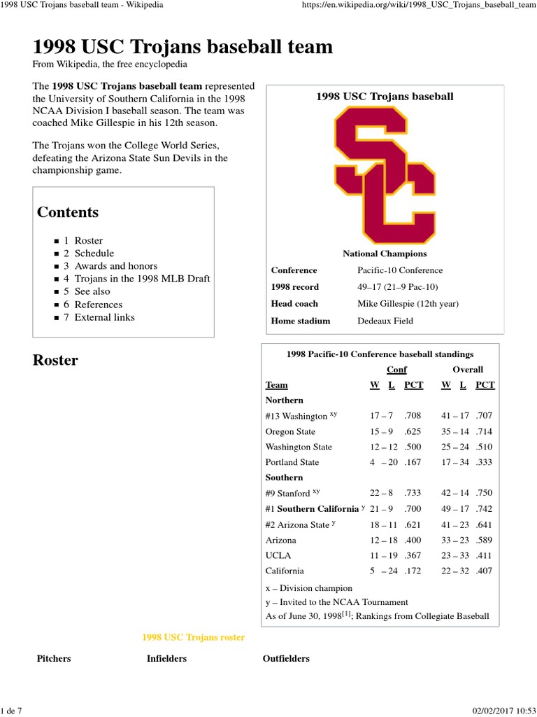 1998 USC Trojans Baseball Team - Wikipedia | PDF | Ncaa Division I ...