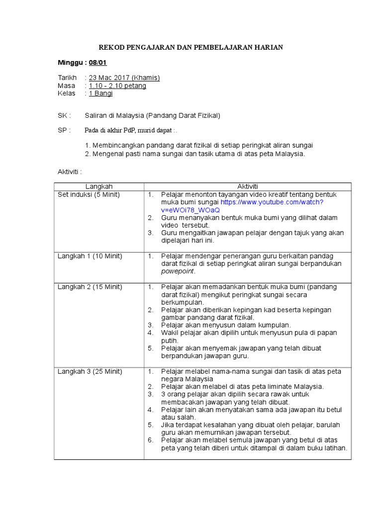 CTH RPH Saliran | PDF