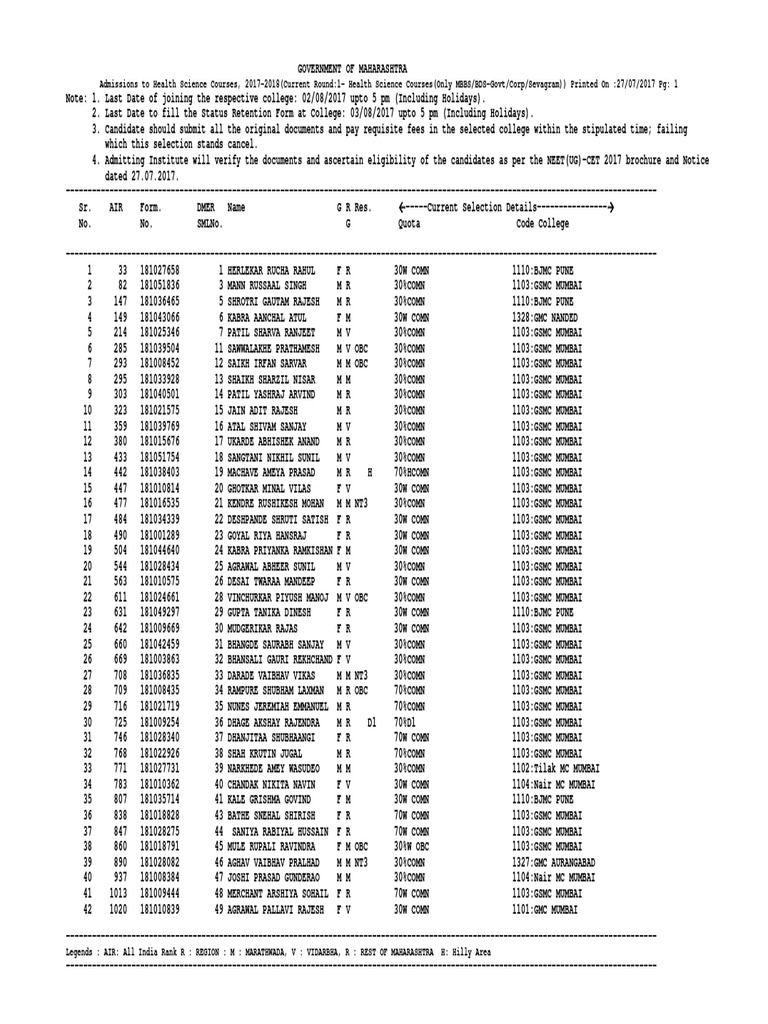 SelectionList R1-Web PDF | PDF | Data Collection | Schools