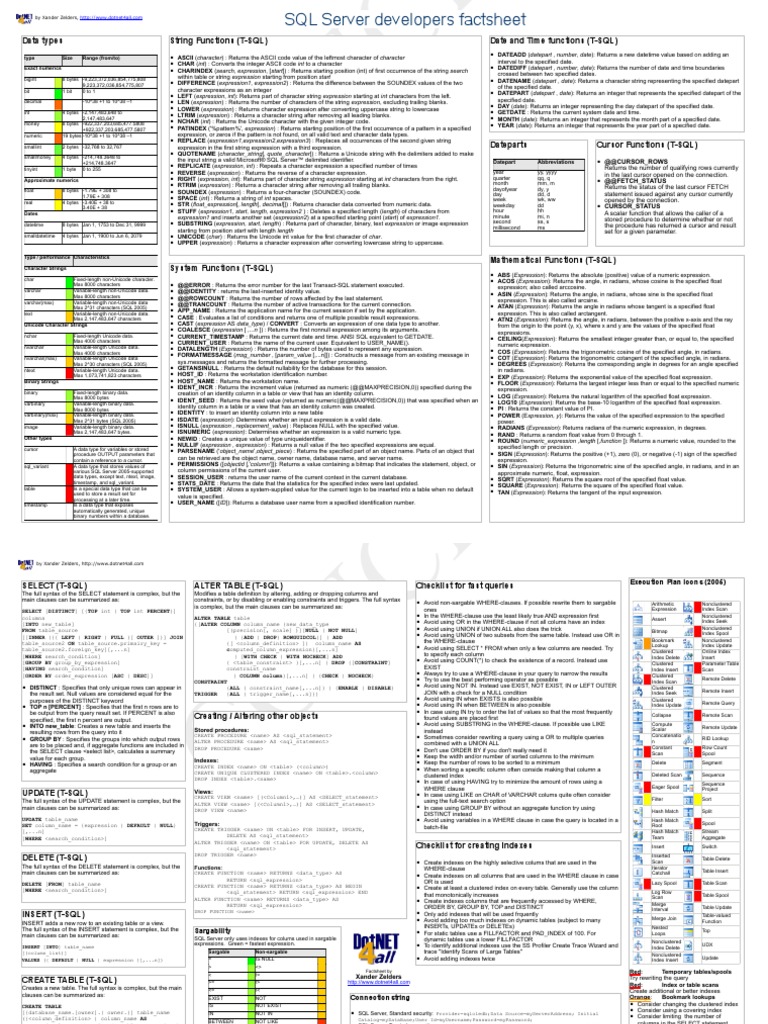 SQL Server Reference | PDF
