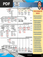 Panduan Singkat yanpol 110 | PDF