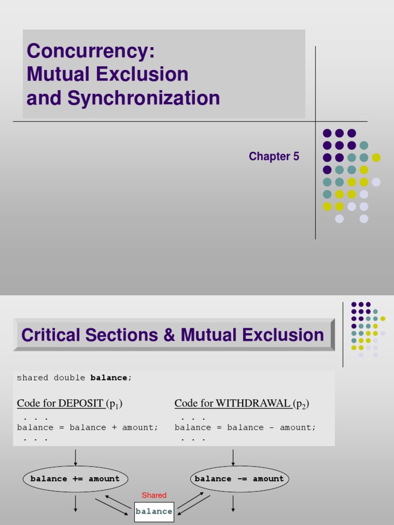 Concurrency Mutual Exclusion And Synchronization Download Free Pdf Computer Science