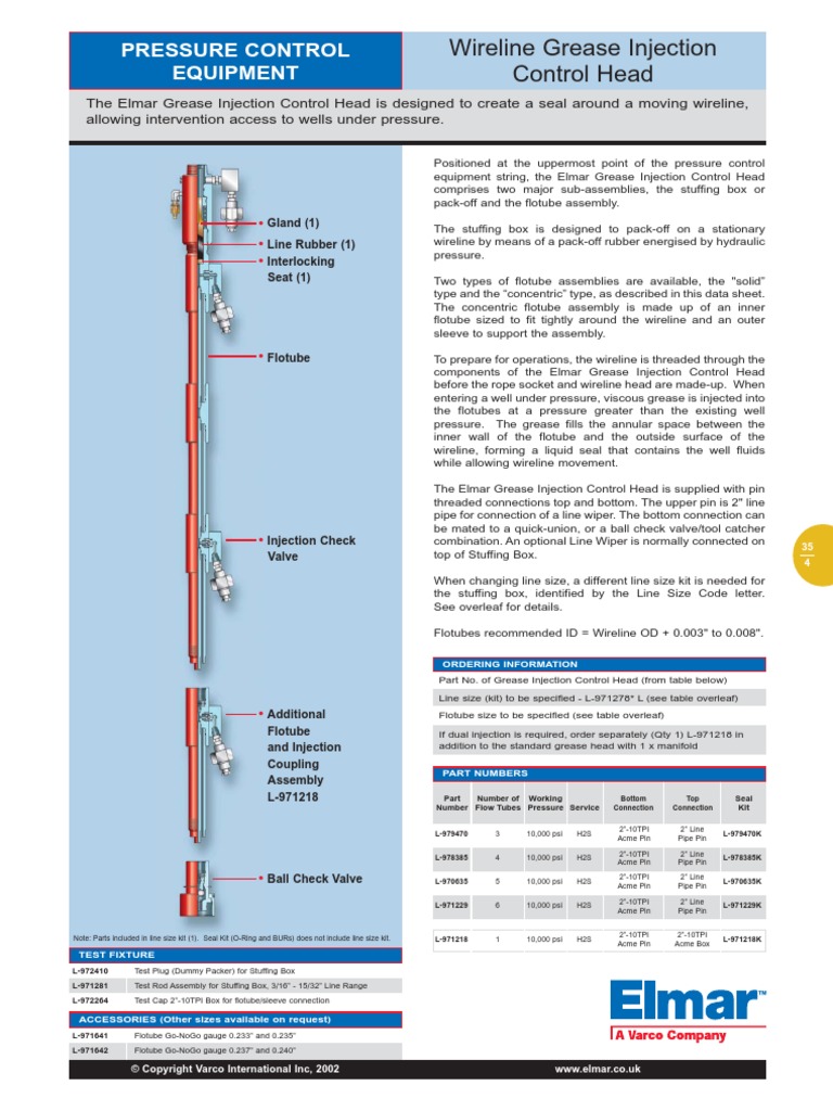 Wireline Grease Injection Control Head | Pipe (Fluid Conveyance) | Pressure