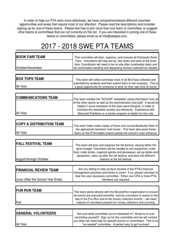 Team Descriptions 2017-18 | PDF | Business