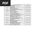 Step 1.: Tcode: OBYC | PDF | Business