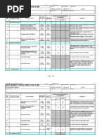 Method Statement Instrument Loop Checking QA 00 057 B PDF | PDF