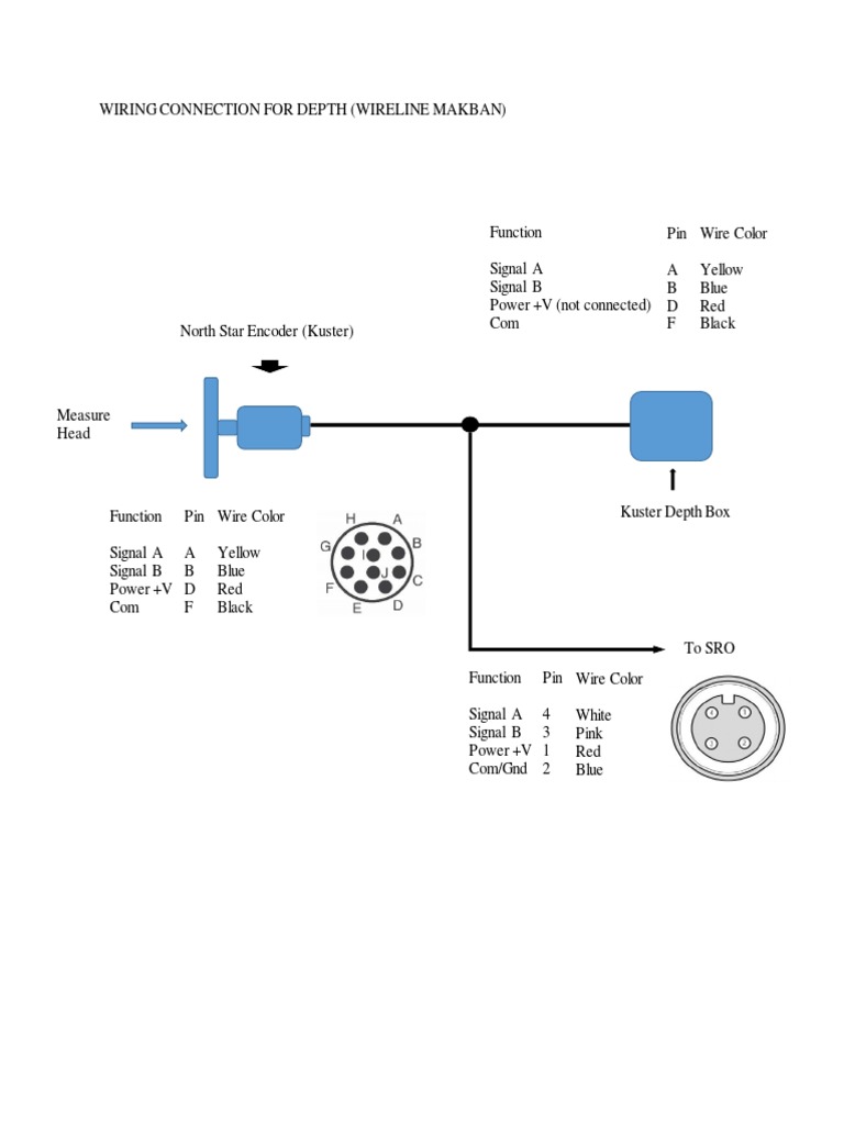 Depth Encoder (Wireline) | PDF | Electrical Engineering | Graphic Design