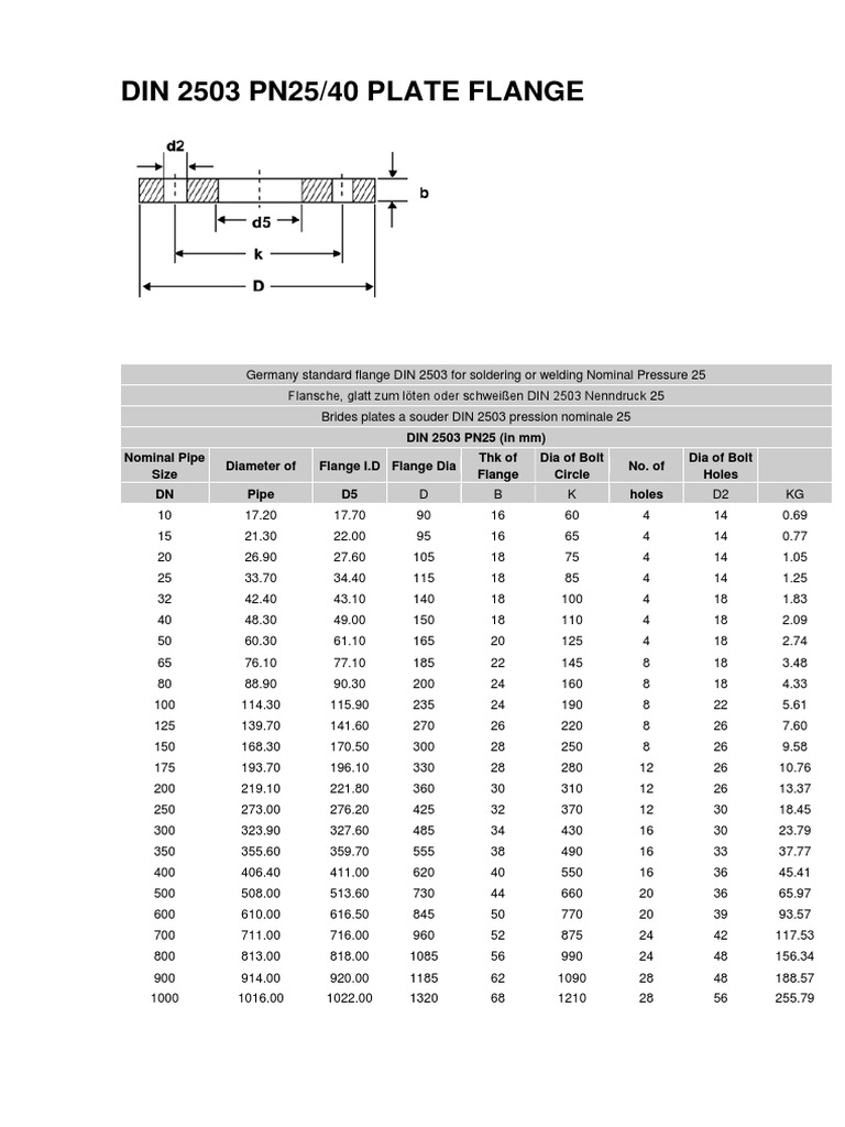 din-2503-pn25-pn40-plate-flange.pdf | Métallurgie | Tuyau