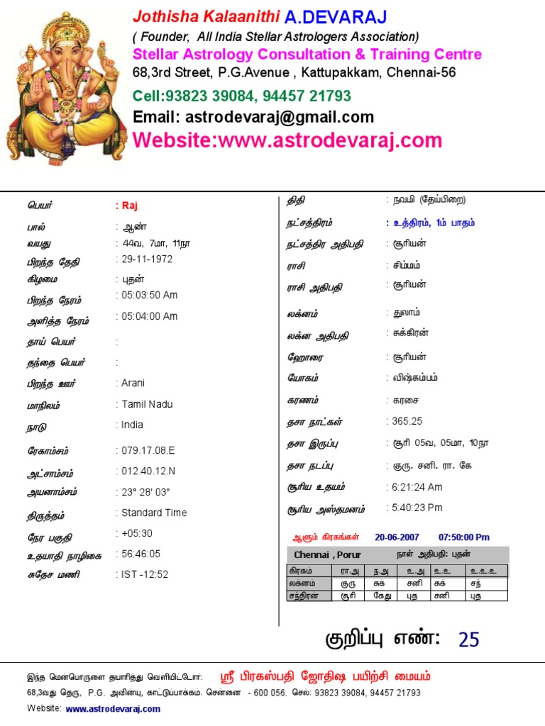 Sample Full Chart Tamil | PDF | Latin Script