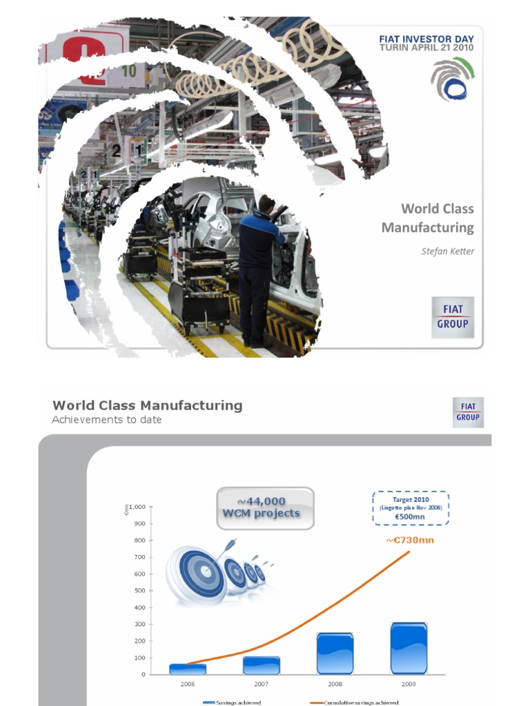 WCM 2010-2014 Plan | PDF | Sustainable Energy | Energy And Resource