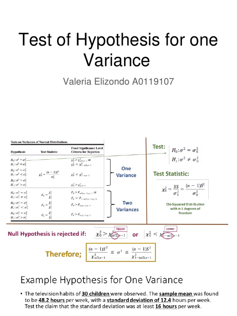 Test of Hypothesis For One Variance | PDF