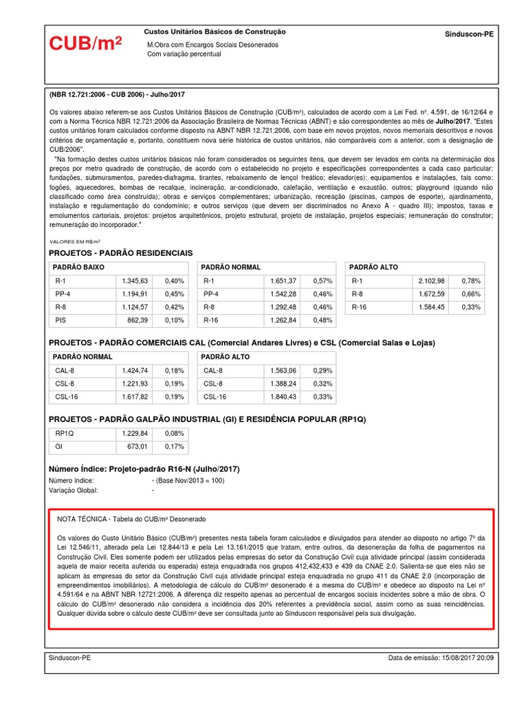 2017 7 Tabela CUB m2 Variacao Percentual (Publicado) | PDF | Business
