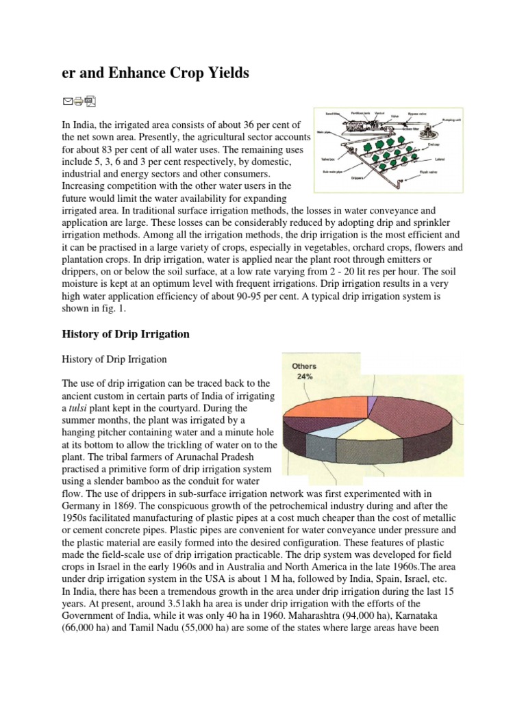 Er and Enhance Crop Yields: History of Drip Irrigation | PDF ...
