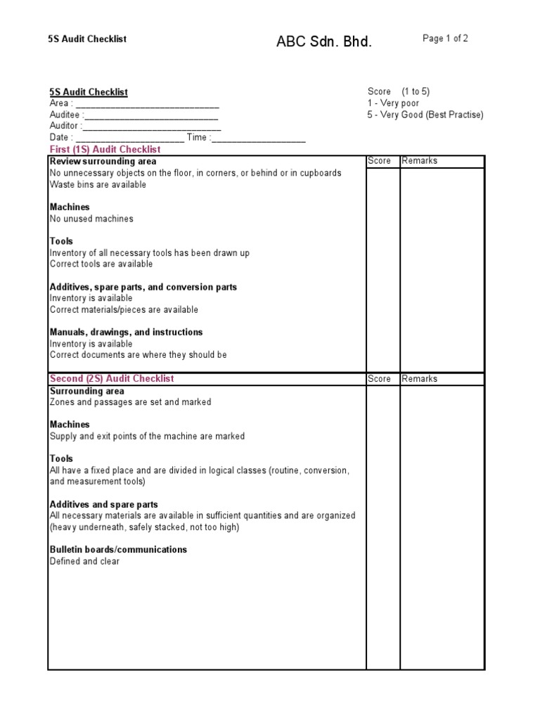 ABC Sdn. BHD.: First (1S) Audit Checklist | PDF | Business | Technology & Engineering