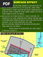 Free Surface Effect on Ship Stability | PDF | Shipping | Ships