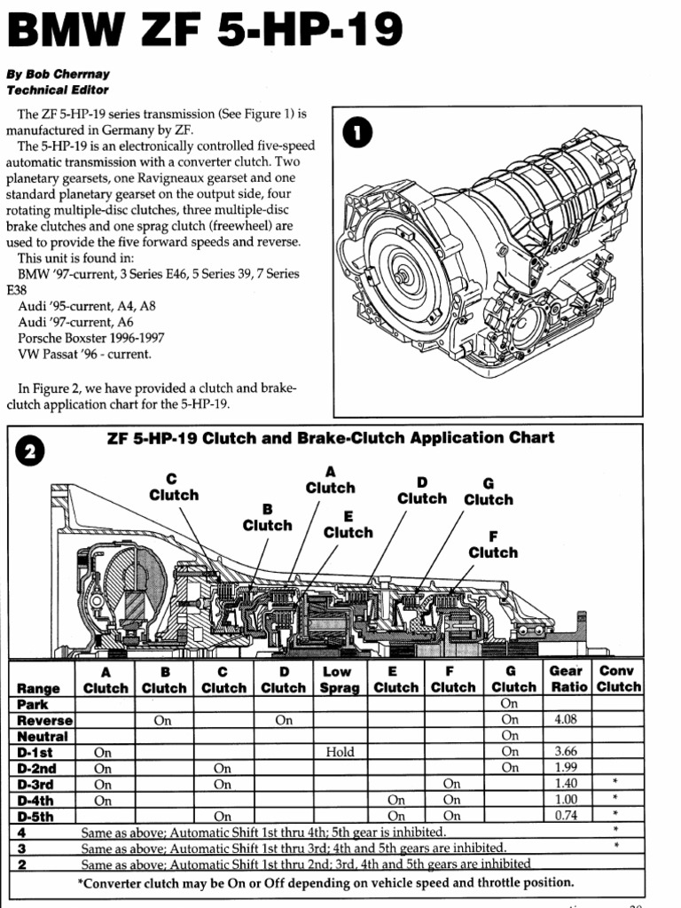 BMW Automatic ZF5HP19 PDF | PDF