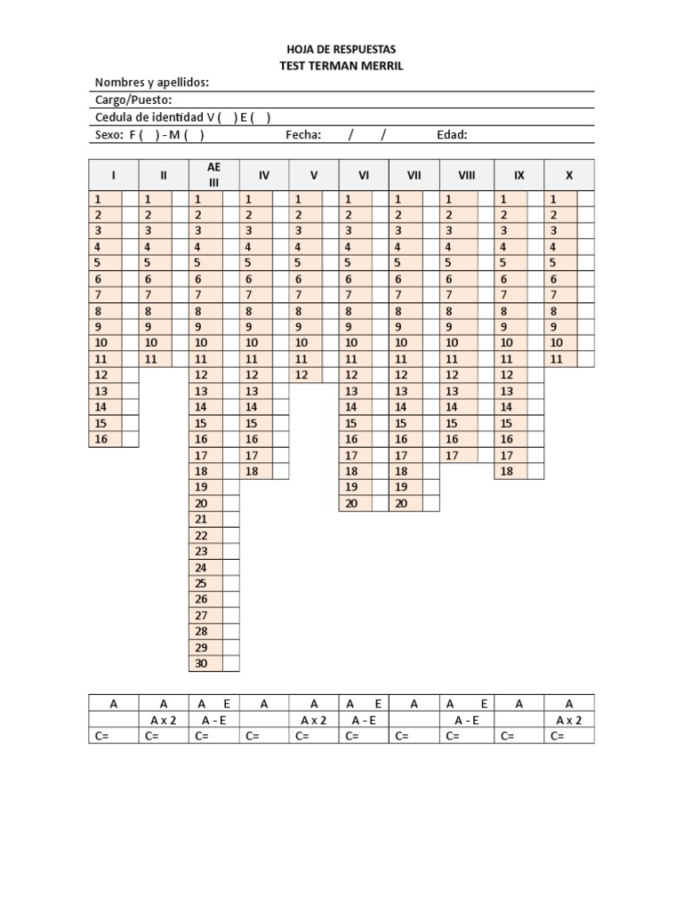 Hoja de Respuestas Test Terman Merril - InTELIGENCIA