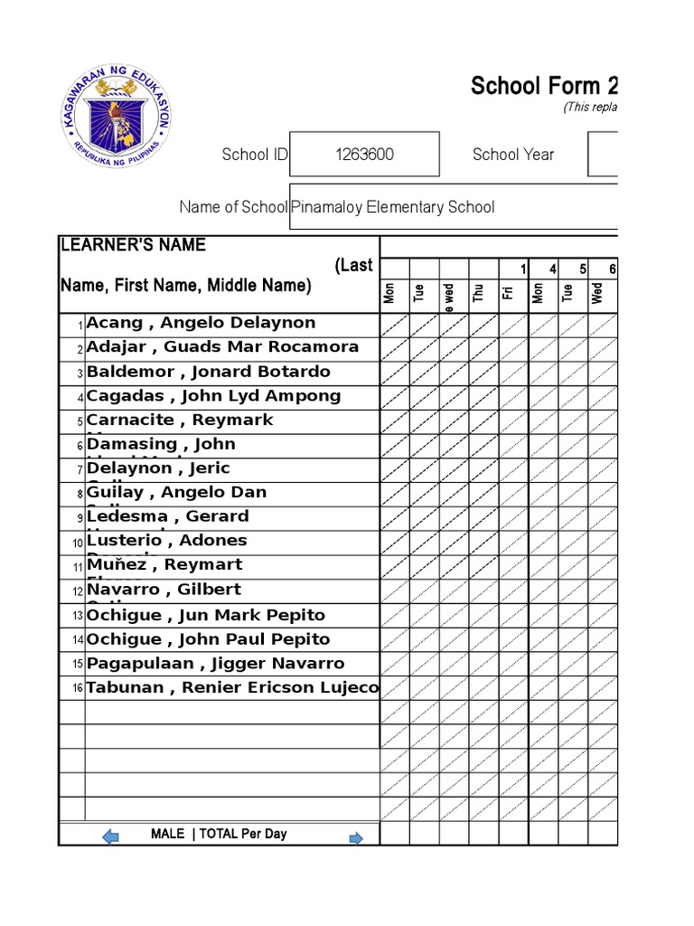 School Form 2 (SF2) Daily Attendance Report of Learners | PDF | High ...