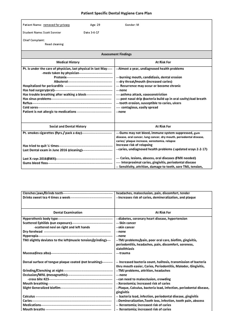 Patient Specific Dental Hygiene Care Plan | PDF | Human Tooth | Oral ...