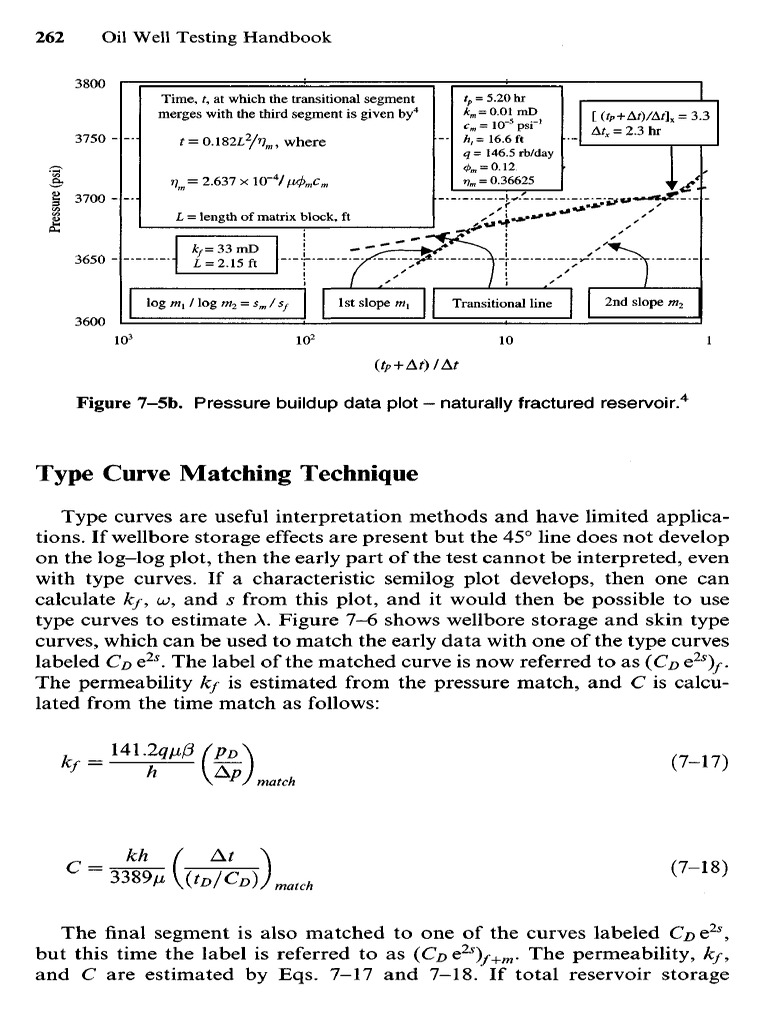 Type Curve Matching Technique: - The Label of The Matched Curve Is Now ...