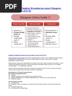 Penilaian Tingkat Kesadaran (Nilai GCS) Dewasa Dan Anak - Honest | PDF