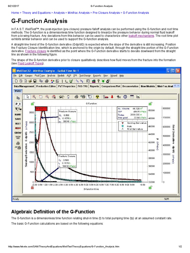 G Function Analysis | PDF | Derivative | Equations