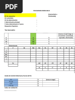 Protocolo Sumario Estructural Rorschach Exner | PDF