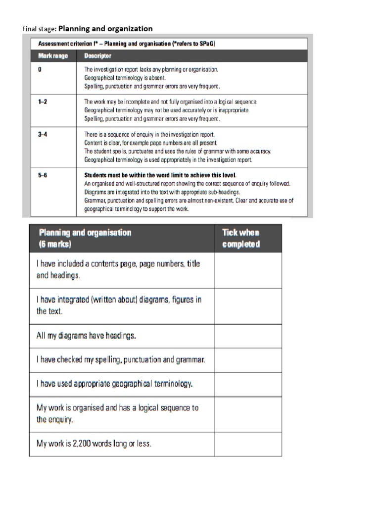 Final Checklist | PDF