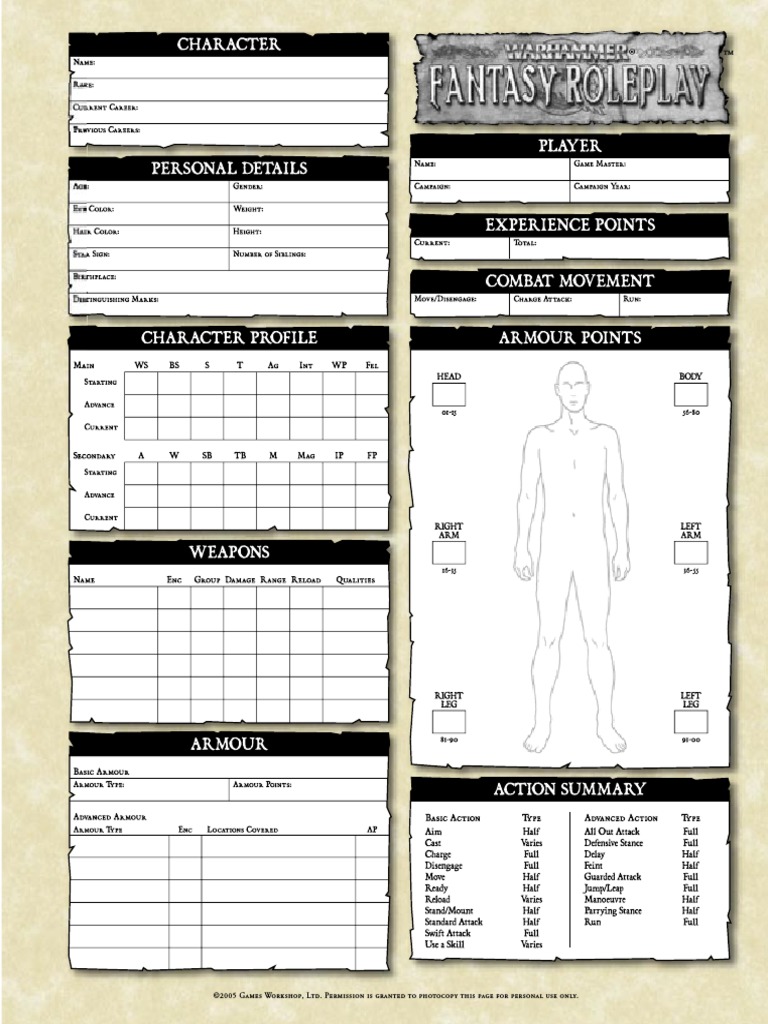 Original Character Sheet