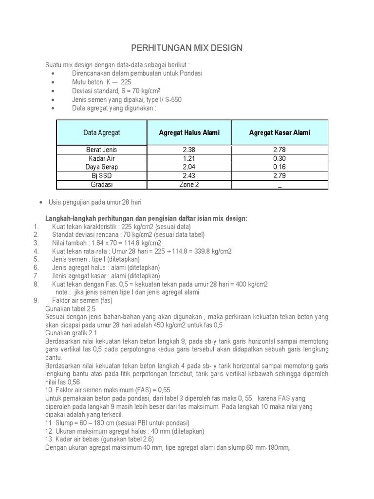 Perhitungan Mix Design | PDF