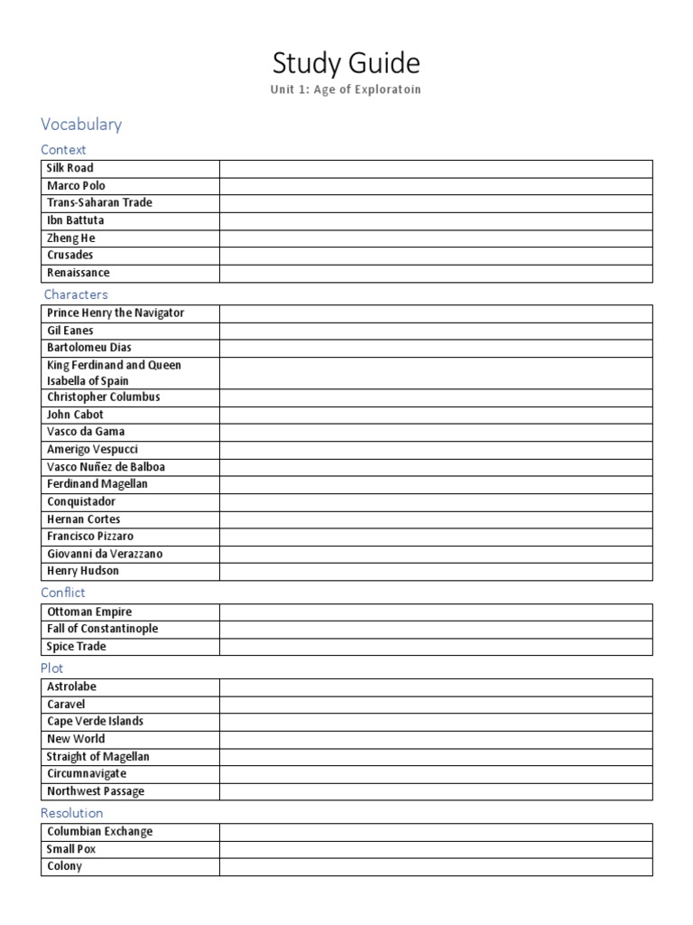 Unit 1 Study Packet | PDF | Age Of Discovery | Conquistador