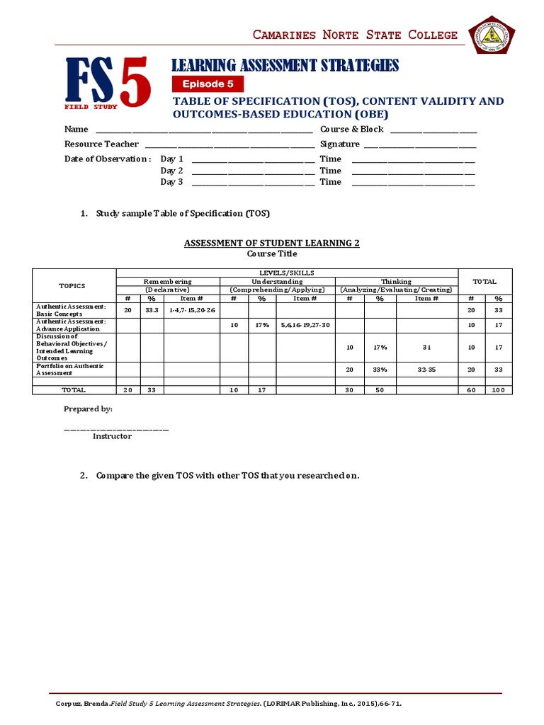 FS 5 Episode 5 | PDF | Educational Assessment | Teaching