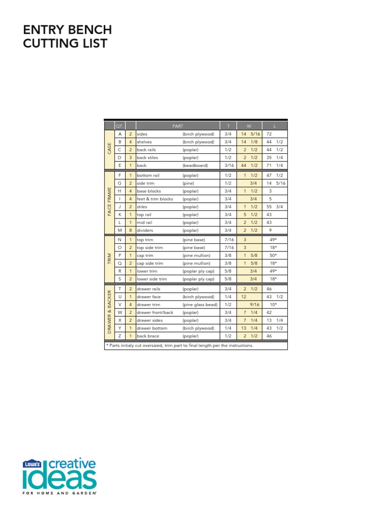 Entry Bench Cutting List: QT. T W L | PDF | Plywood | Composite Material