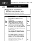 Metar Abbreviations | PDF | Precipitation | Cloud