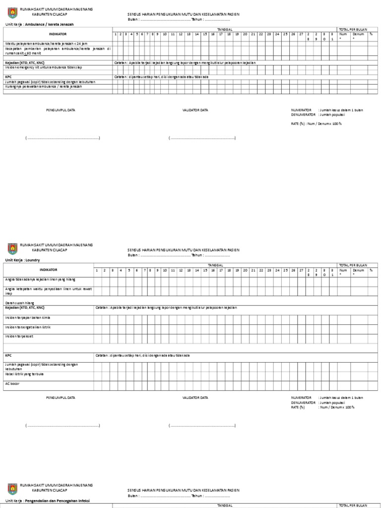 Form Indikator Unit | PDF