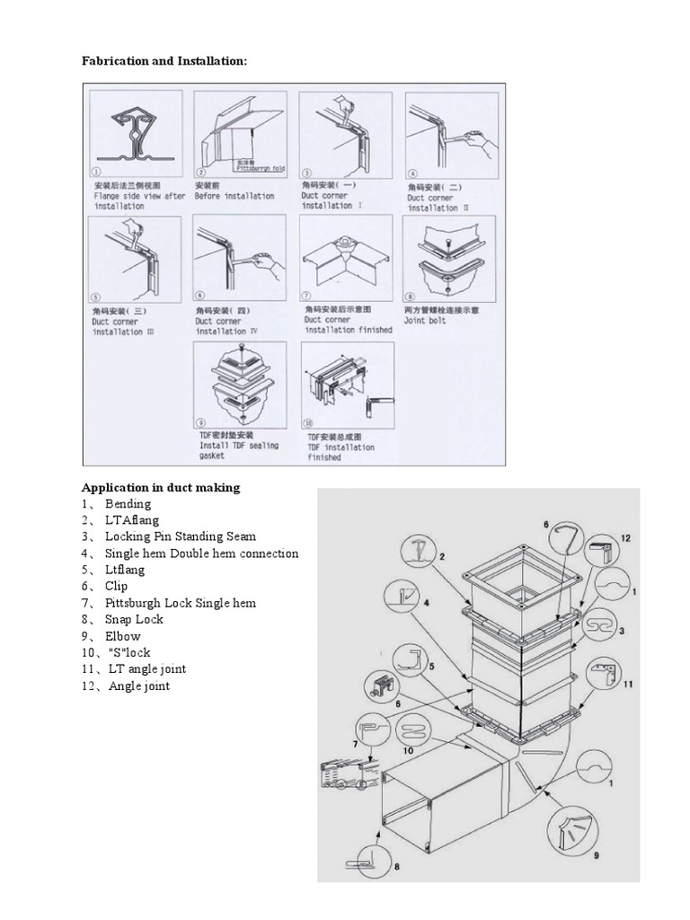 TDF Duct Fabrication | PDF