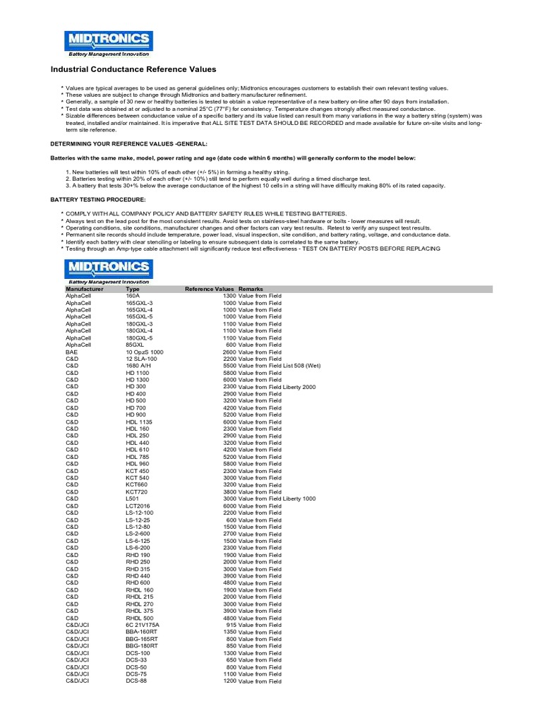 Siemens Reference Values Midtronics Secure Power Tester | PDF