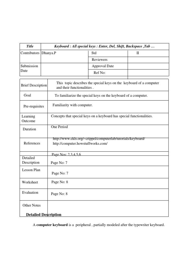 Keyboad 2 Modified 1 1 PDF | PDF | Computer Keyboard | Tab (Gui)
