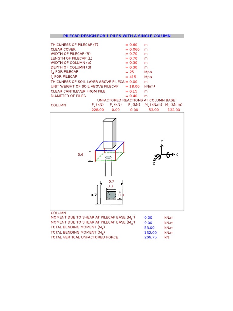 Pile Cap For 1 Piles | PDF