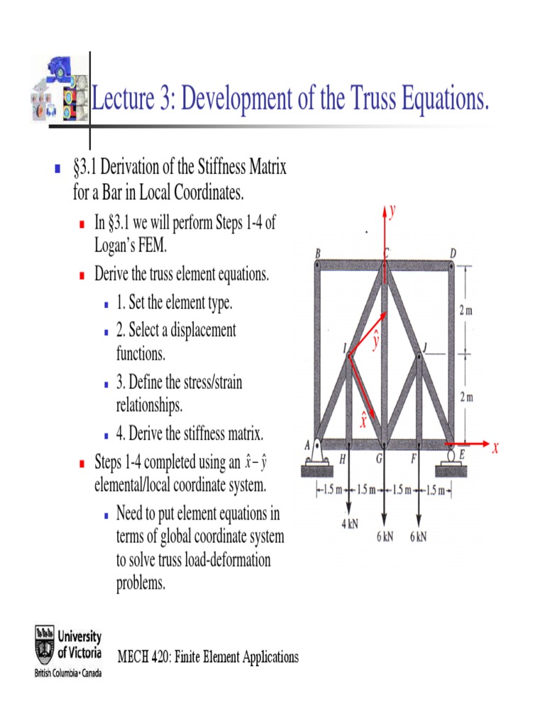 Lecture 3 | Finite Element Method | Truss
