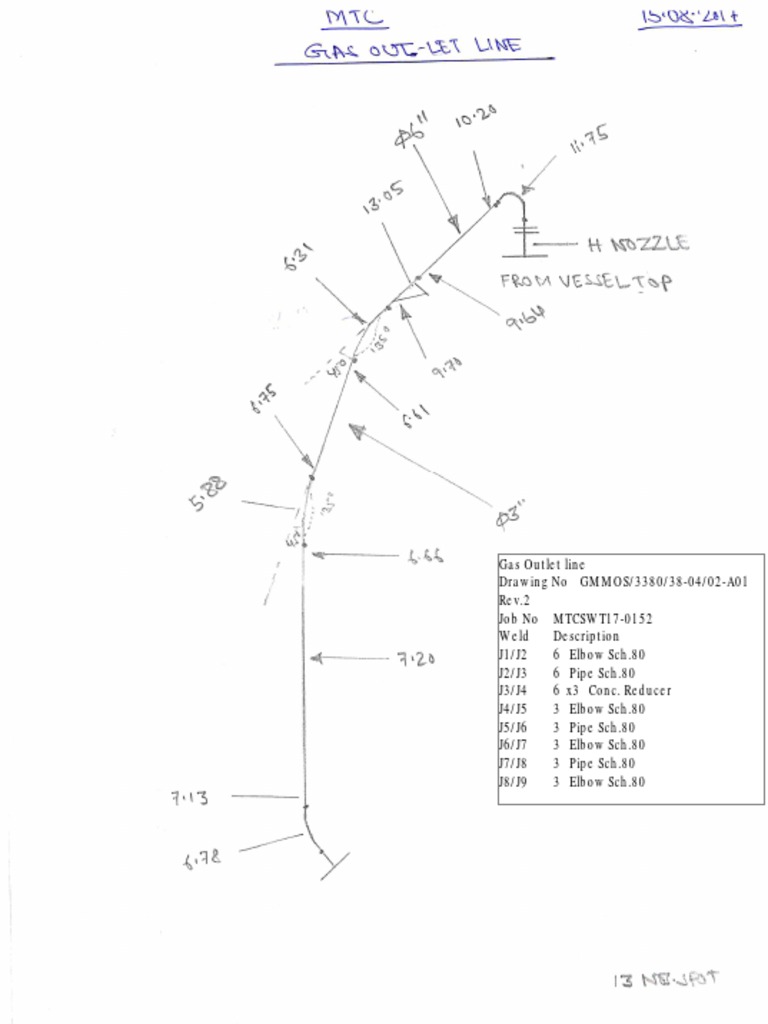 Gas Outlet Line Specifications and Drawings | PDF